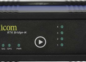Modems